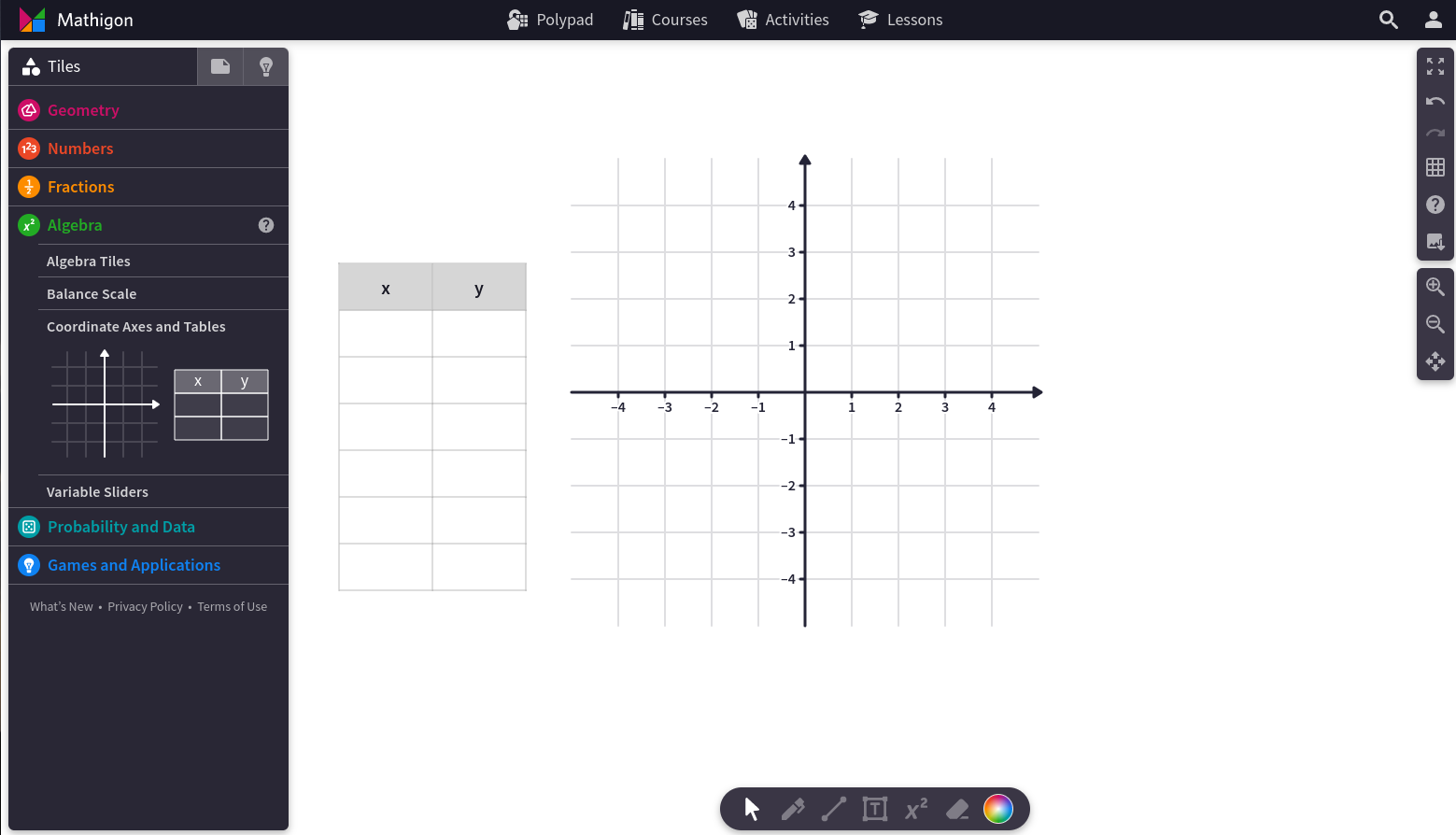 Coordinate Axis & Tables from PolyPad from Mathigon | A Dash of Research